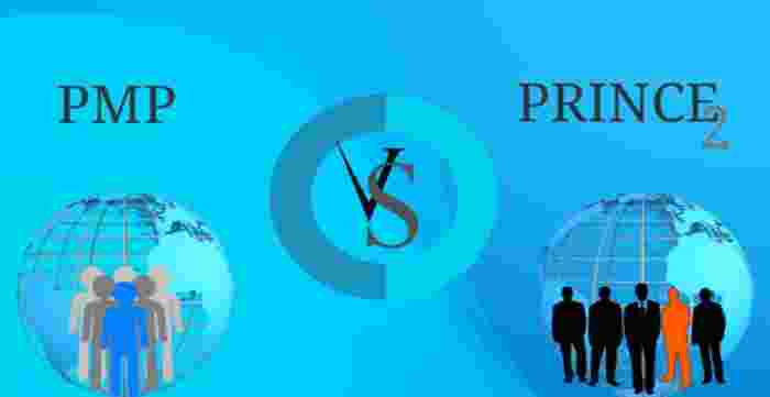 Which is best? PRINCE2 Vs PMP | Koenig Solution