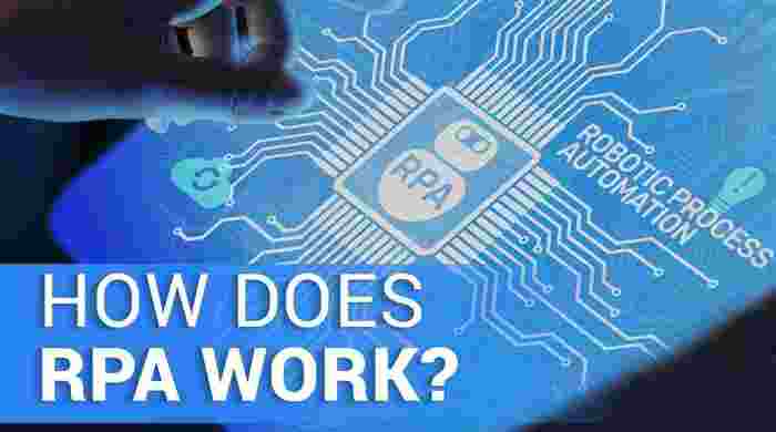 Guide to Working of RPA - How does RPA Work?