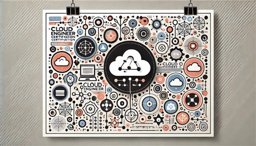 Unleash Azure AI Power with AI-3002 Training at Koenig Solutions