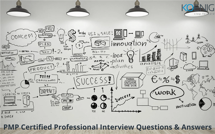 Most Asked Interview Questions to PMP Certified Professional | Koenig ...